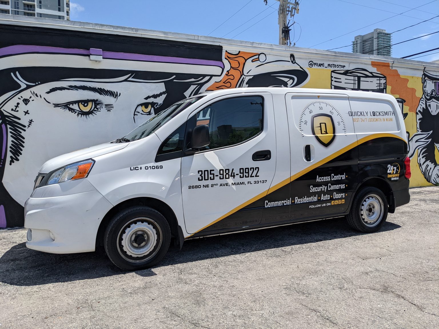 Locksmith Services For Mail Boxes - Quickly Locksmith Miami